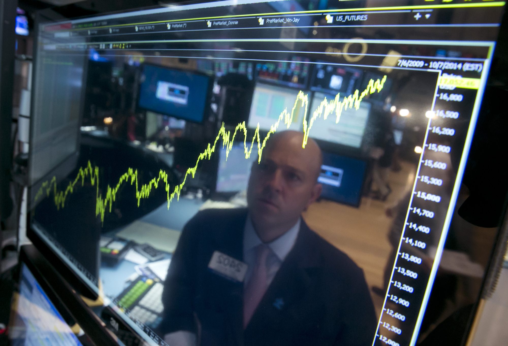 Dow Zooms Toward Record High: Is a Major Rally Inevitable?