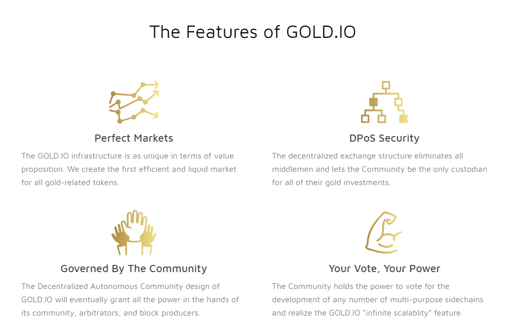 Power of Gold on Blockchain: Gold.io Presents the First Inter ...