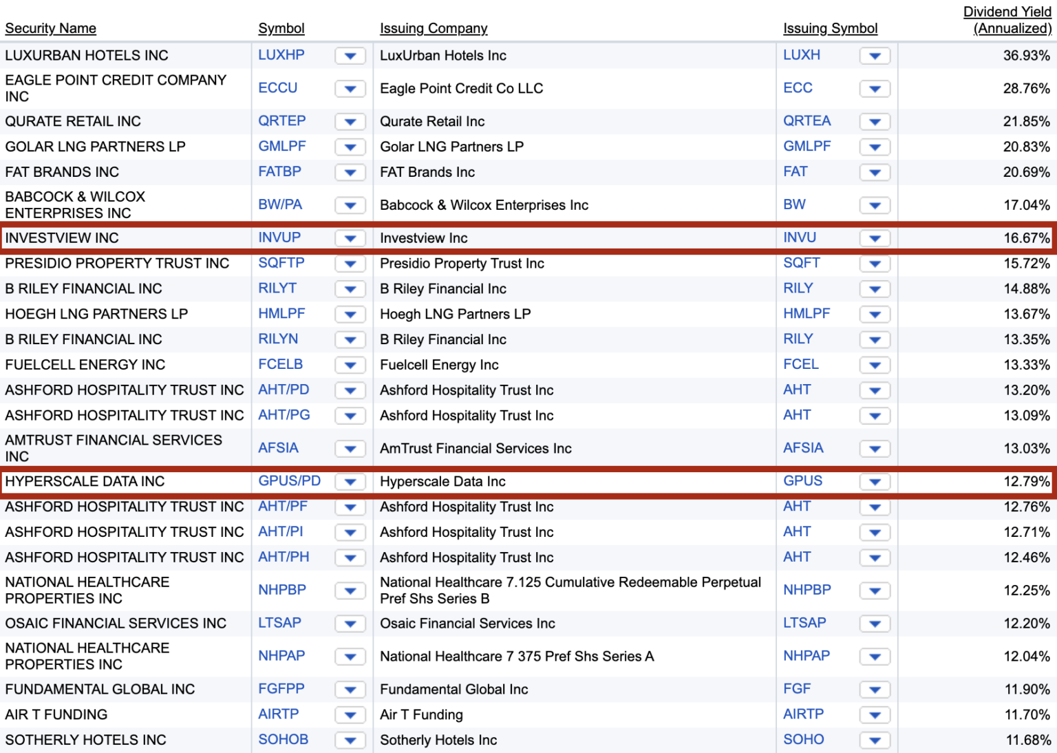 MicroStrategy’s STRK Preferred Stock Explained: Funding the World’s ...
