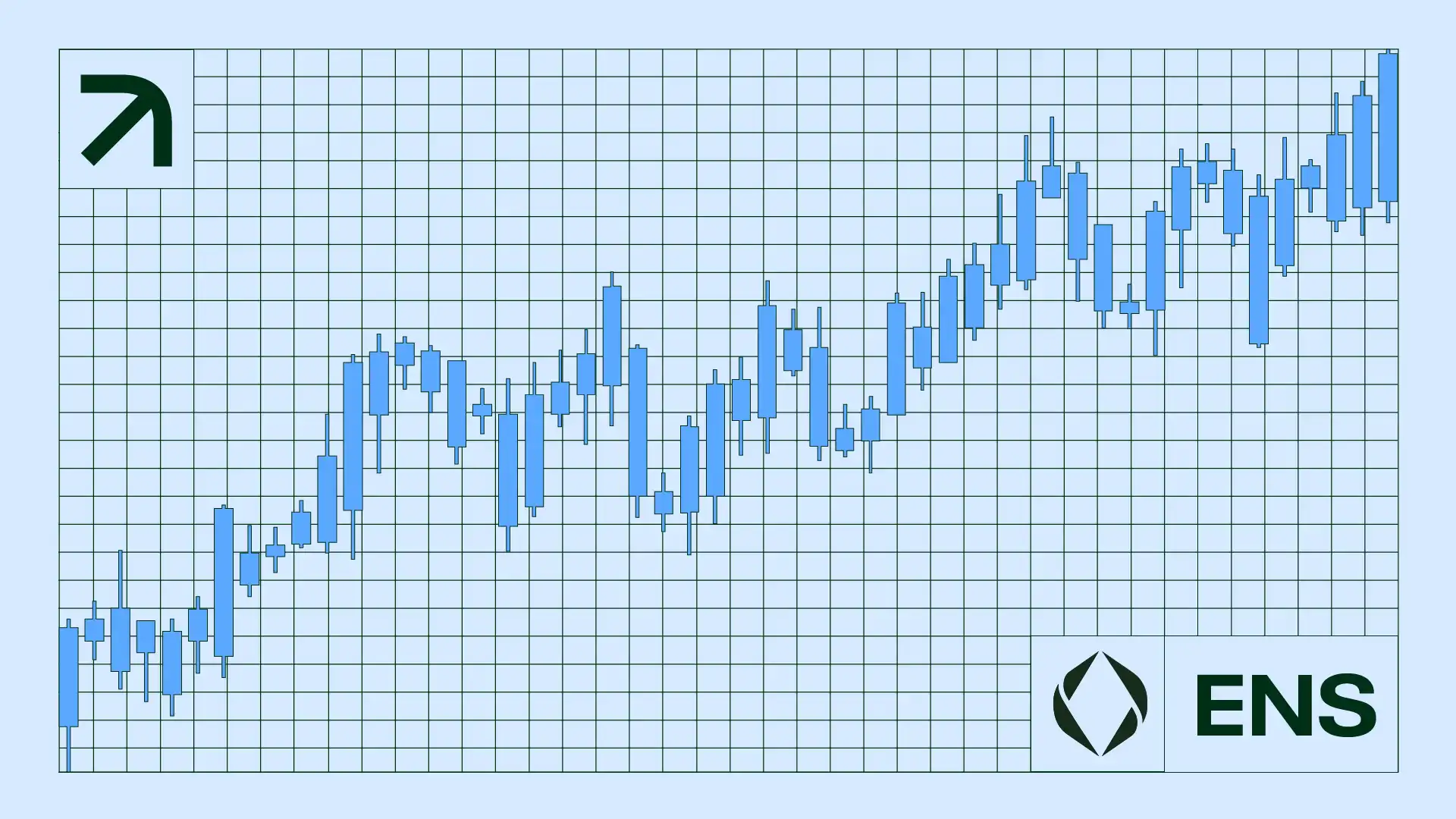 ENS Navigates Descending Channel, Testing Critical Resistance Levels