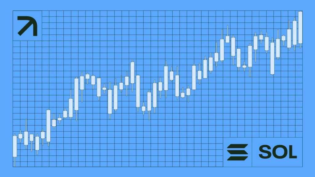 Solana on Track for Major Gains in 2025