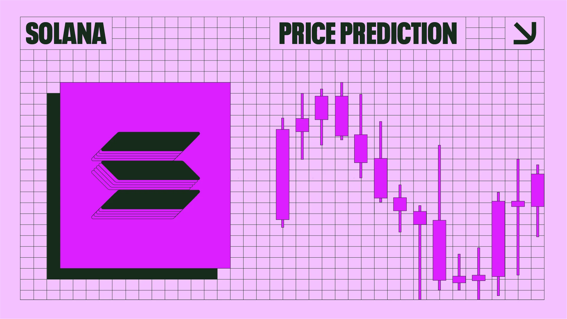 Solana Price Prediction 2026: What's Next This Year?