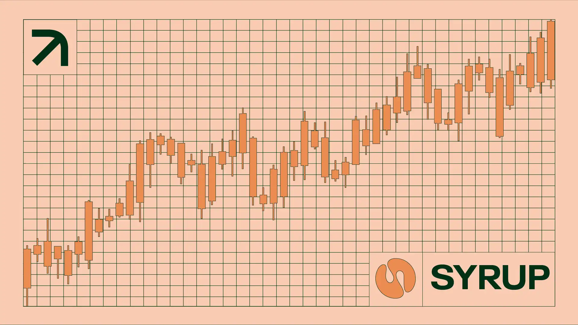 Can SYRUP Price Hit $1 After All-Time High? On-Chain Analysis