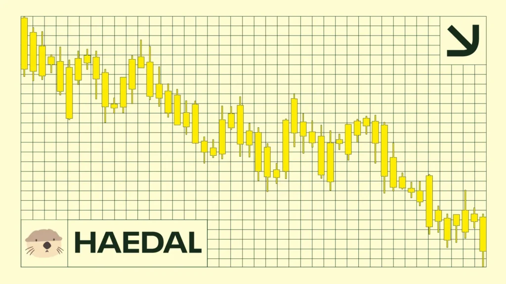 HAEDAL Price Spikes to All-Time High — Now, Correction Is Close