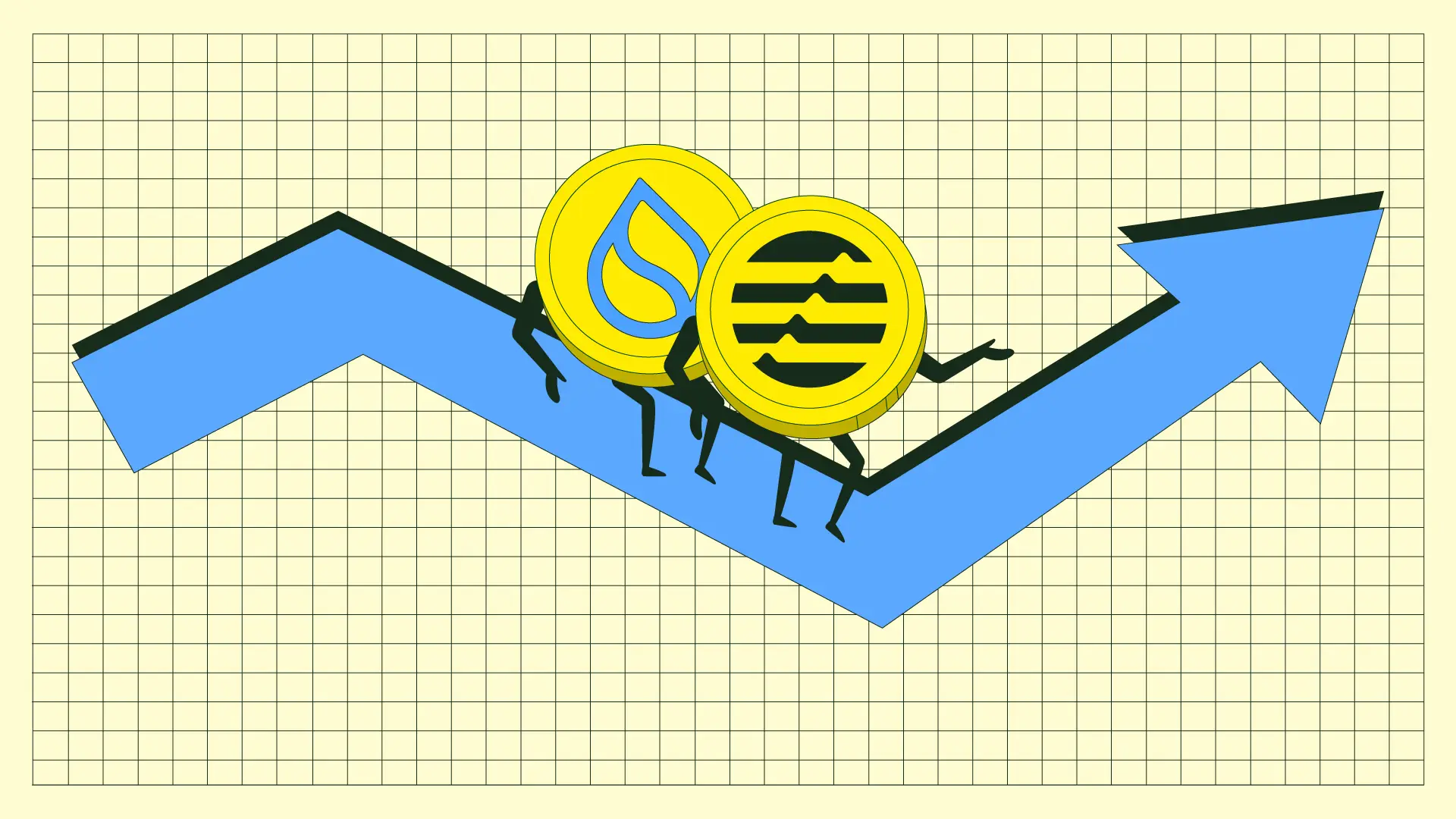 Layer-1 Coins Breakout — Will You Miss the SUI and Aptos Rally?
