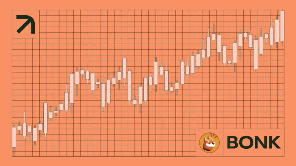 Is BONK Price Ready to Bounce After 60% Drop From ATH?
