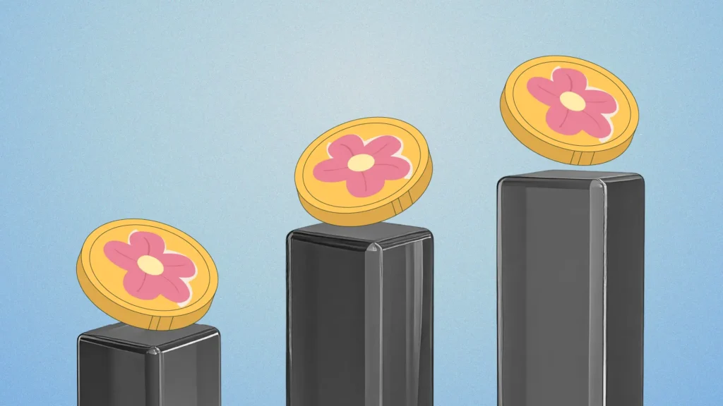 What's Behind the ALICE Price Increase Today?