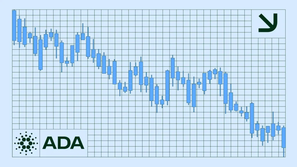 Cardano Price Drops 20%: Support Breakdown Delays Path to $1