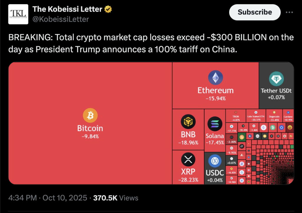 Meet the 10 Crypto Villains Who Haunted the 2025 Bull Run