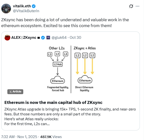 Vitalik Buterin Calls It “Underrated and Valuable” — Here’s Why ZKsync ...