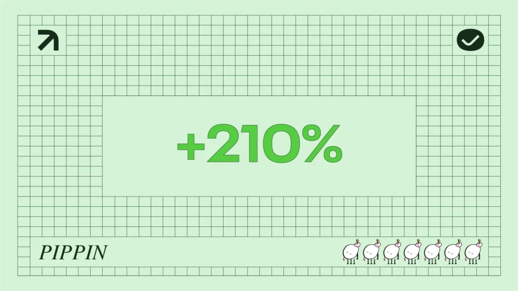 Can PIPPIN Price Extend Its 210% Rally? Analysis and Prediction
