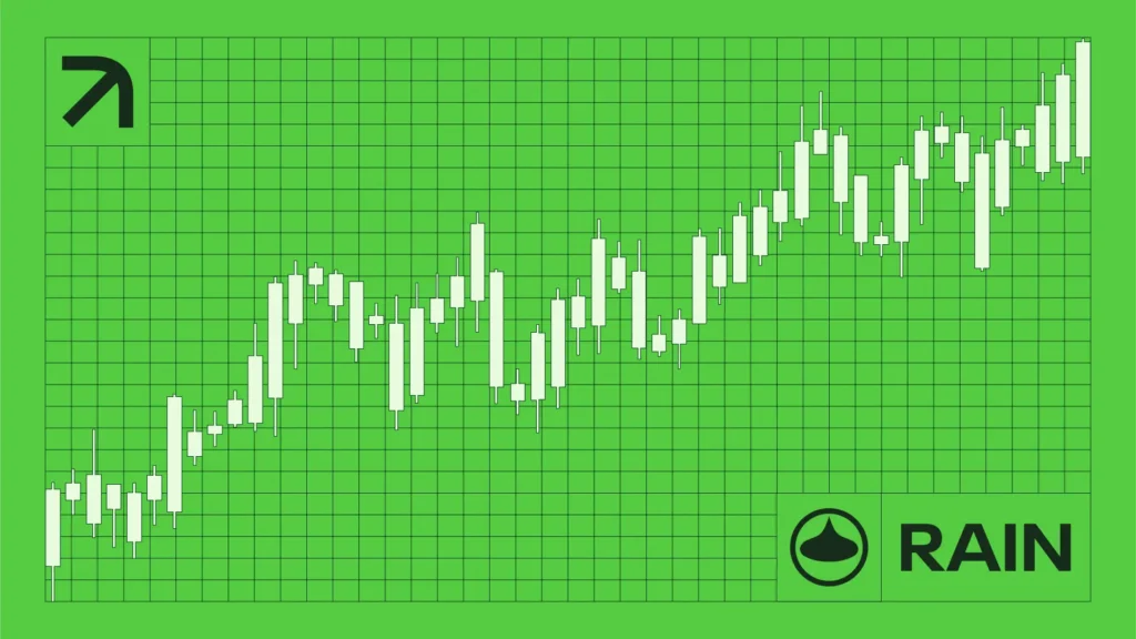 RAIN Price Explodes After Enlivex Investment — Will It Continue?