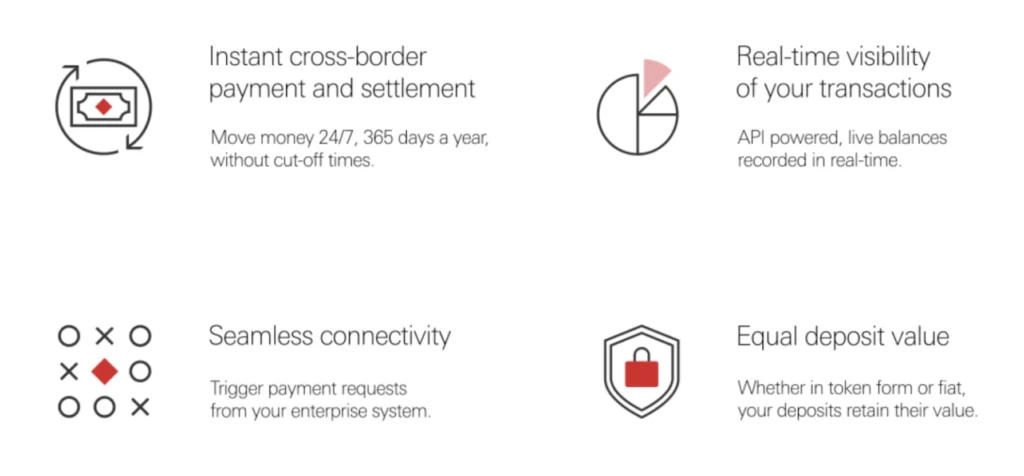 XRP’s Role in 2026 Banking: Tokenized Deposits, Deposit Tokens and the ...