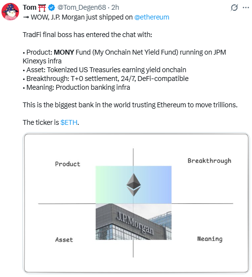 MONY Is Live: JPMorgan Brings Its First On-Chain Yield Fund to Ethereum