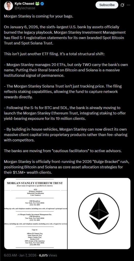 10 Major US Banks Quietly Building Bitcoin Products