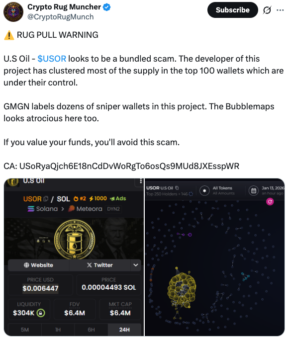 Is $USOR a Scam? What On-Chain Data Reveals About US Oil Reserves Claim