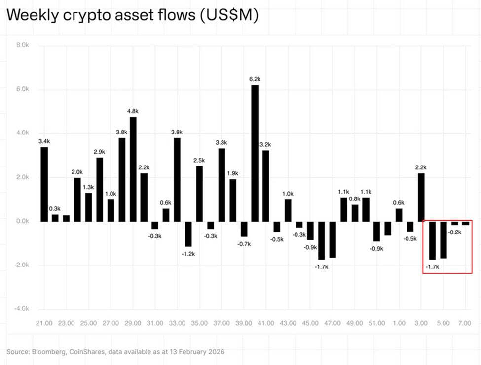 Bitcoin Price Falls Below $65,000: 5 Reasons the Crypto Market Just ...