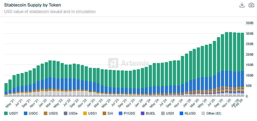 Forget Libra: Meta Targets 3.5B+ Users Across Facebook, Instagram ...