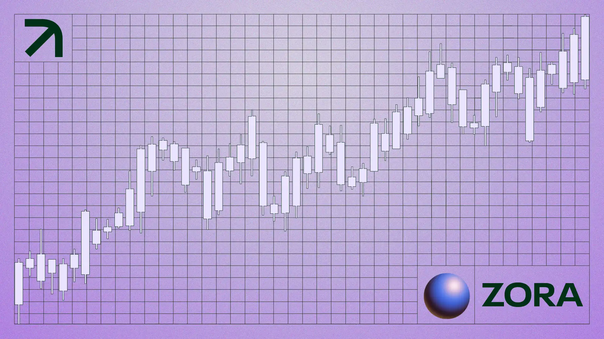 Is the ZORA Token Destined for Higher Highs After 13% Surge?