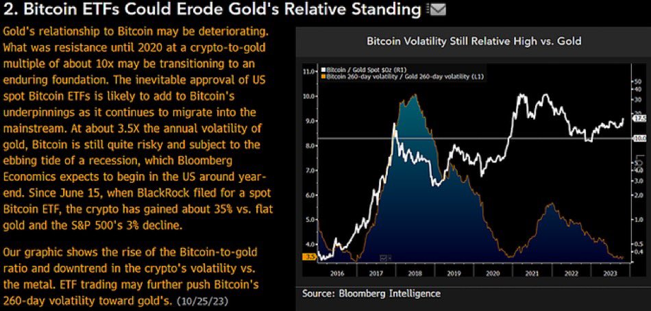 Bitcoin Price Will Reach $150,000 Despite 45% Correction, Says ...