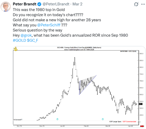 Is Bitcoin Running on Hype Alone? Peter Schiff Labels It a ...