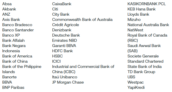 XRP and XLM Face Challenge as 50+ Banks Back SWIFT’s New Payments Framework