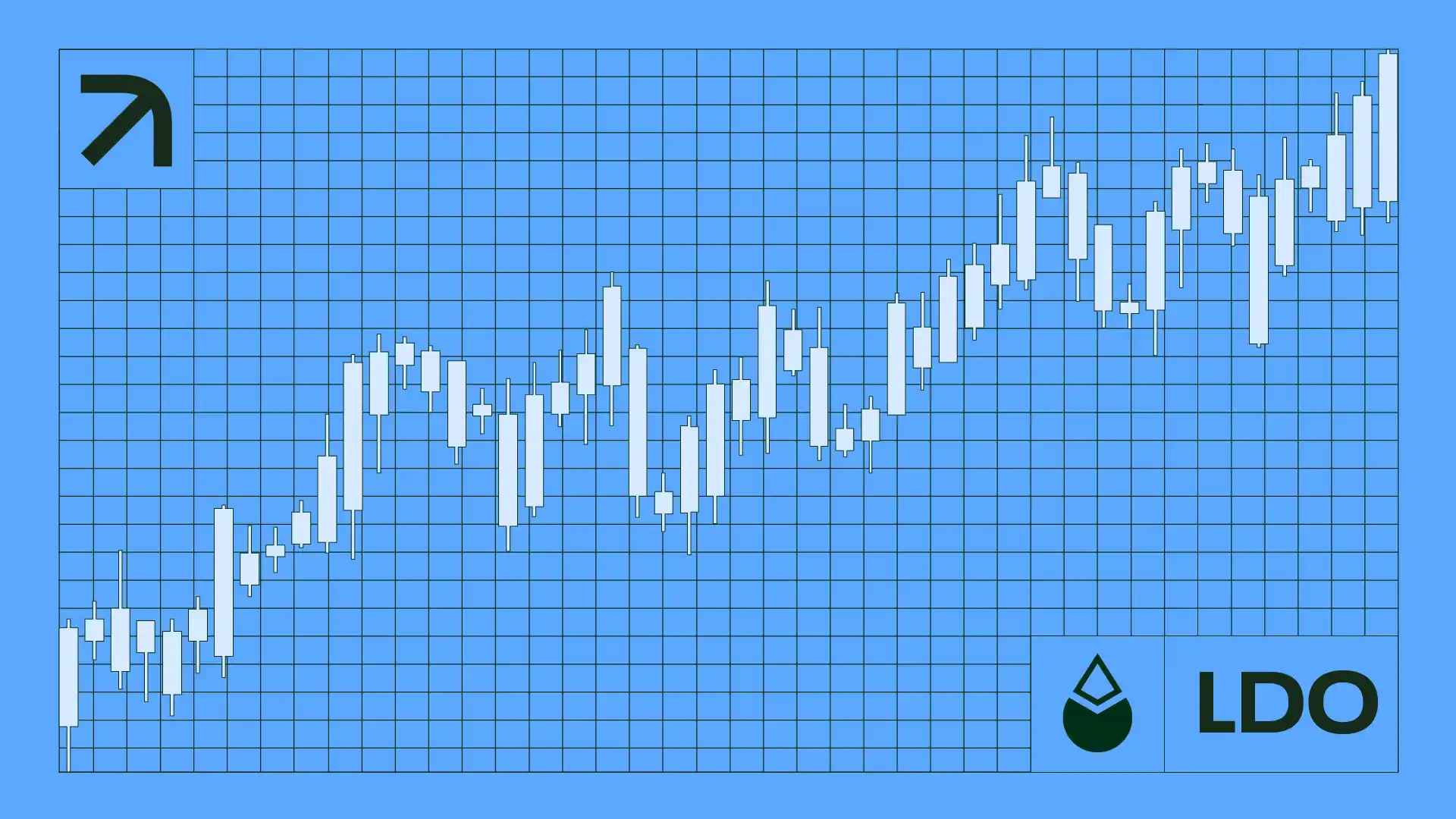 Will Lido $20M LDO Buyback Save It From the $0.23 All-Time Low?