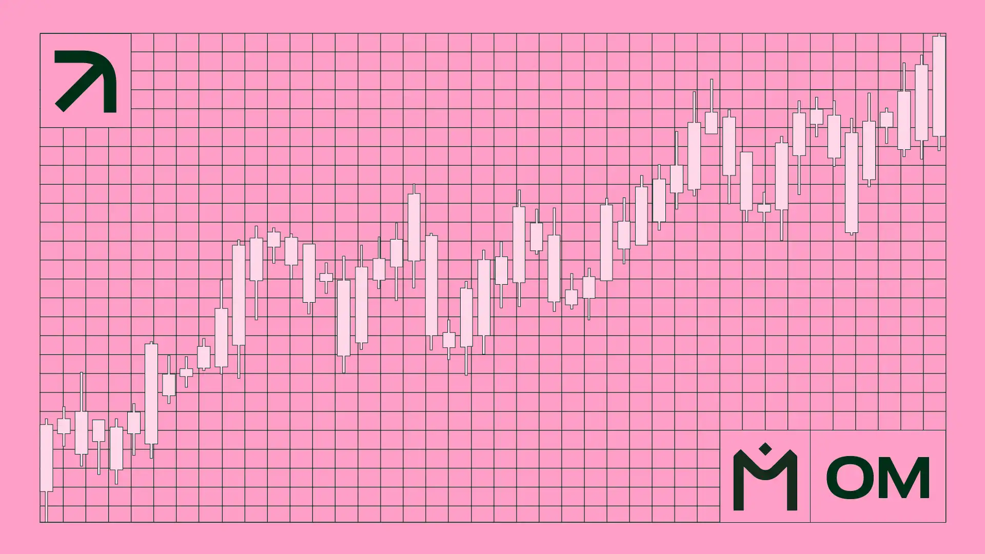 Why MANTRA Price Exploded 67% — Split Upgrade, New Listings and What ...