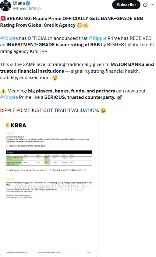Ripple Gets BBB Rating From Kroll: What the Investment-Grade Score ...