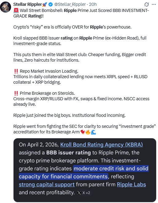 Ripple Gets BBB Rating From Kroll: What the Investment-Grade Score ...